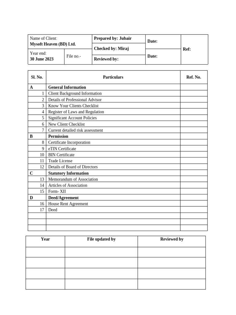 PAF 1 Permanent Audit File Index Final. | PDF