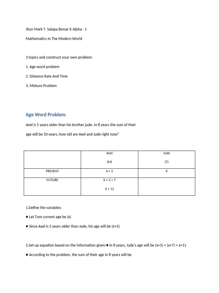 Jhun Mark T. Salapa -WPS Office | PDF | Mathematics | Applied Mathematics
