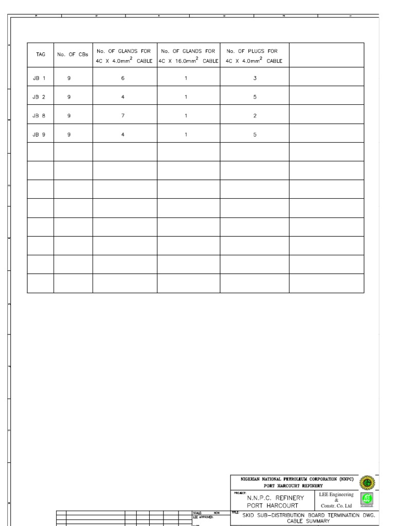 Electrical Junction Box Termination Drawing FCV Cable Summar-Model | PDF