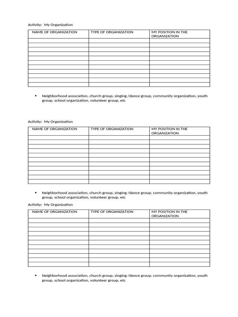 Activity Perdev | PDF