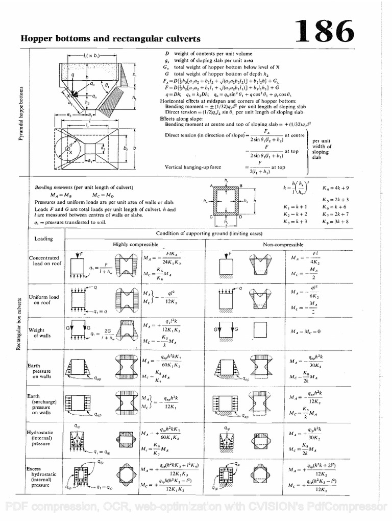 Copy-Box Culvert Loadings | PDF