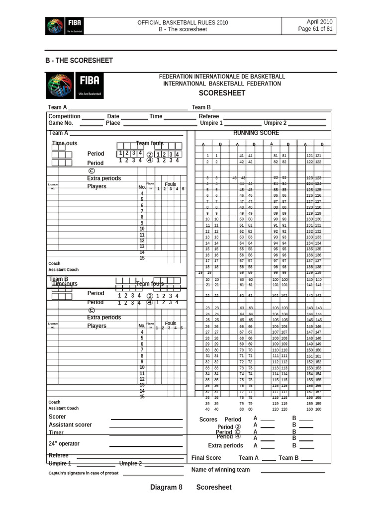 FIBA Official Basketball Score Sheet1 | PDF | Referee | Indoor Sports