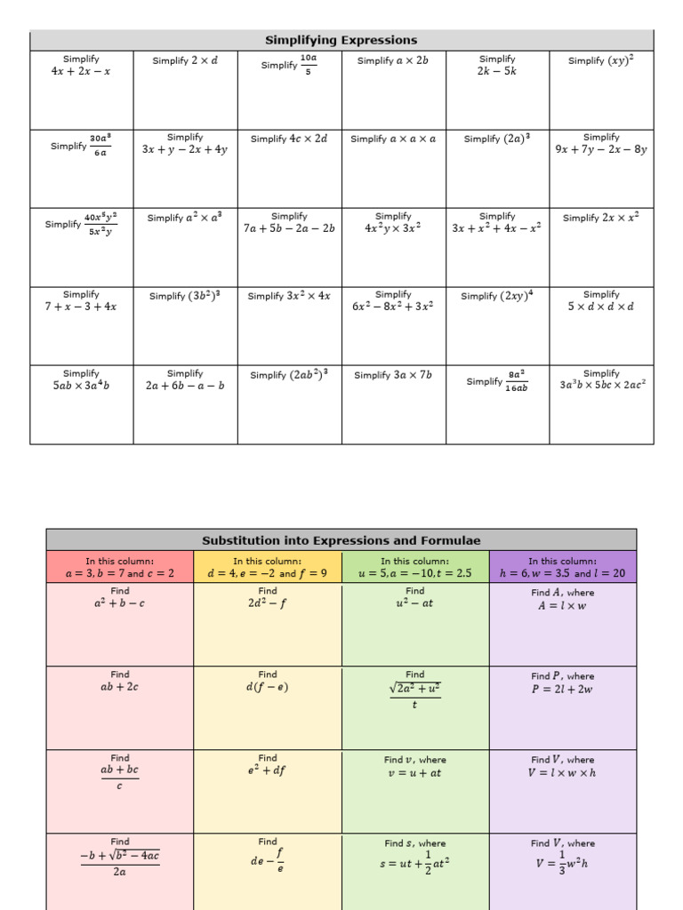 Algebraic Expression Homework | PDF | Mathematics | Algebra