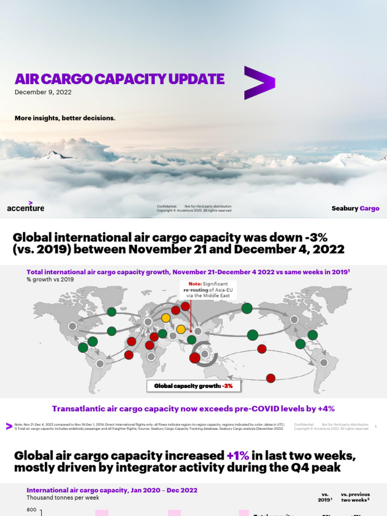 Air Cargo Capacity Update December 2022 | PDF | Jet Aircraft | Airliner