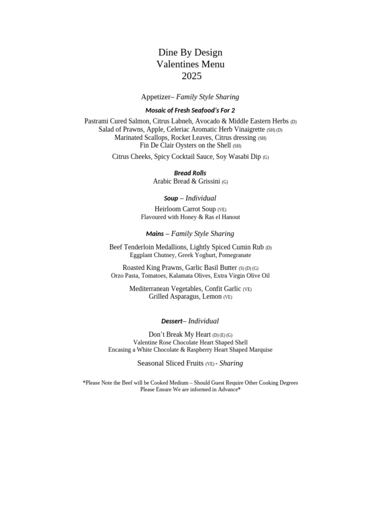 VALENTINE DBD 2025 - Final | PDF