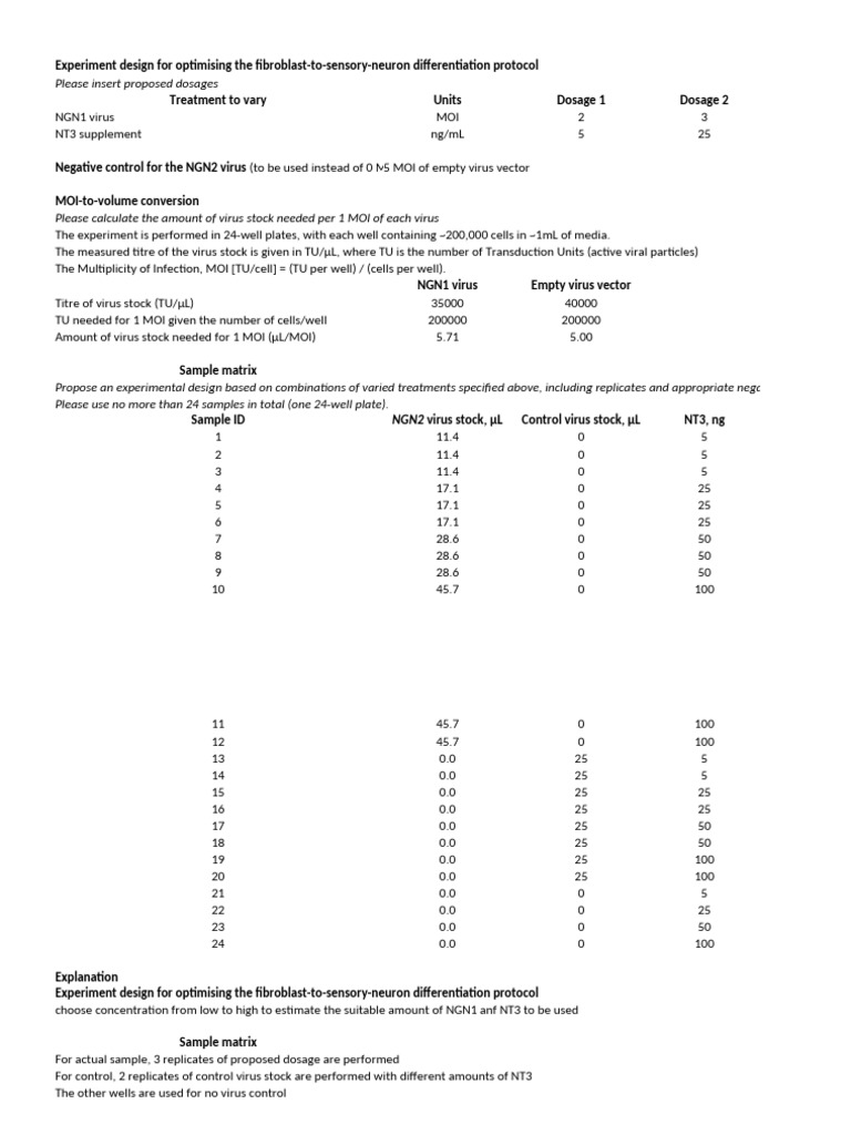 Experiment Design Template | PDF | Virus | Experiment