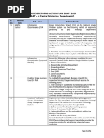 DRAP User Manual | PDF | Computing | Software