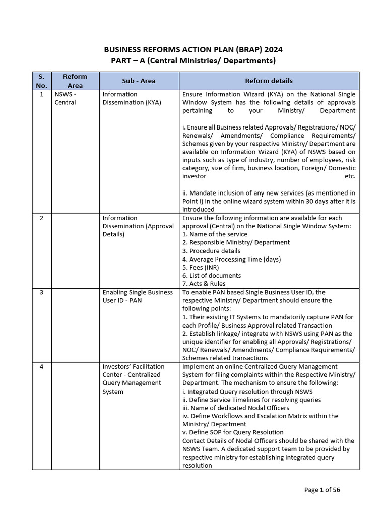 Business Reforms Action Plan 2024 | PDF | Cargo | Information