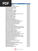 Website Hospital Network List | PDF