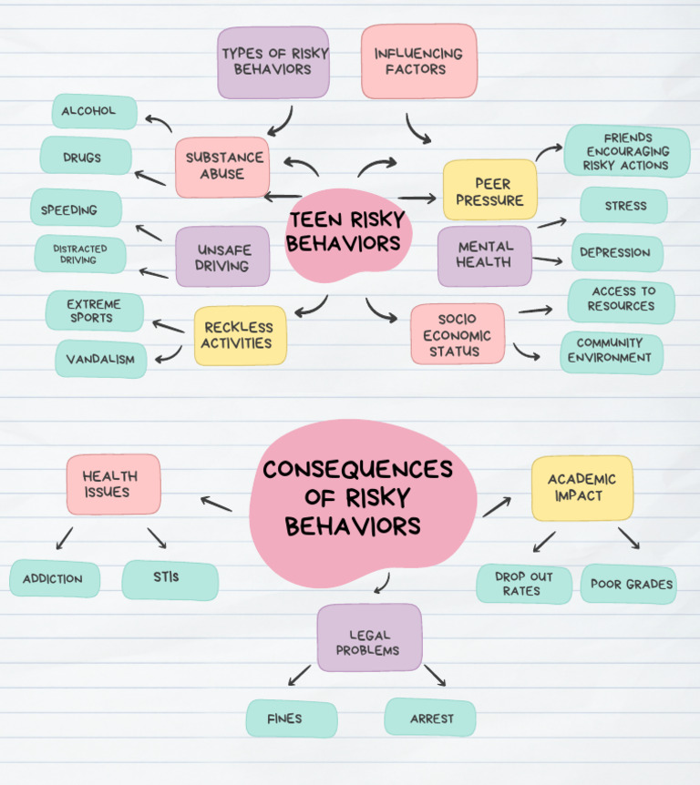 Hannah Jane Paran SOCIO 102 | PDF