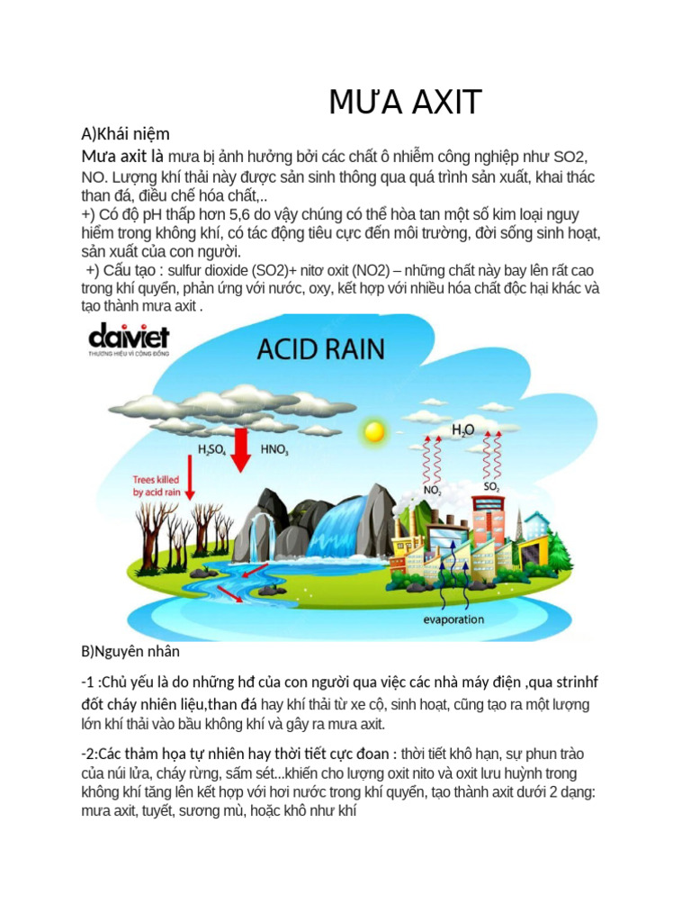 Mưa Axit | PDF