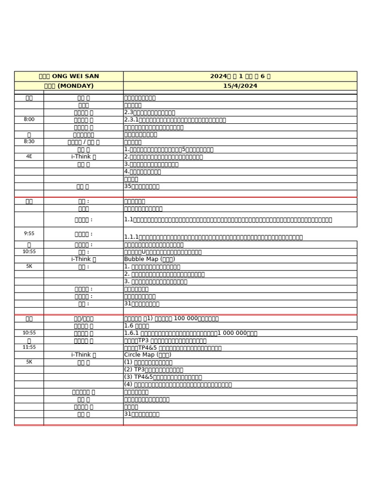 M06 Ong Wei San | PDF