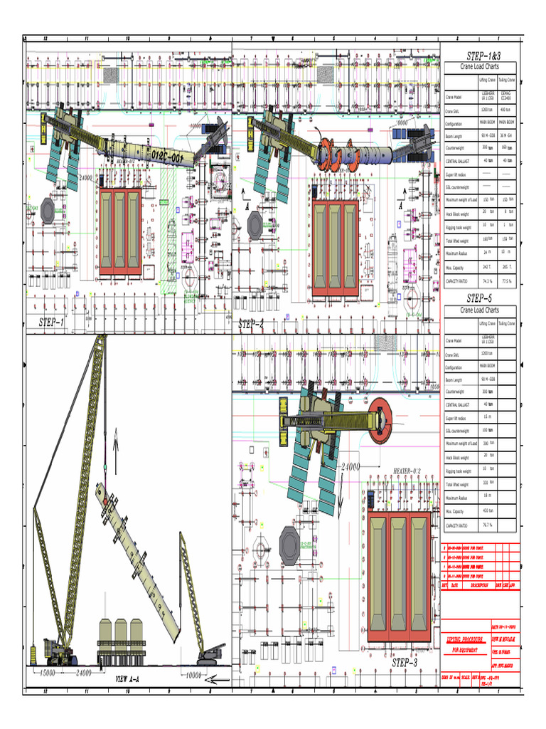 Lifting Plan For Equipment Length 60mt. Weight 300t | PDF | Science ...