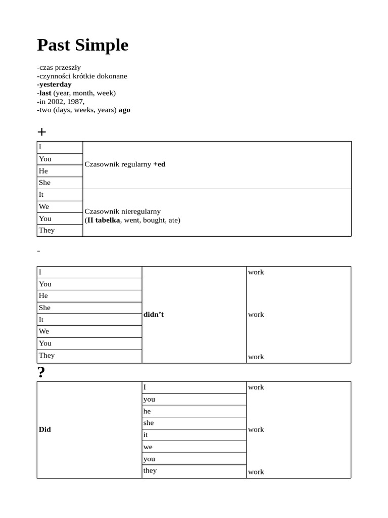 Past Simple Tabelka | PDF