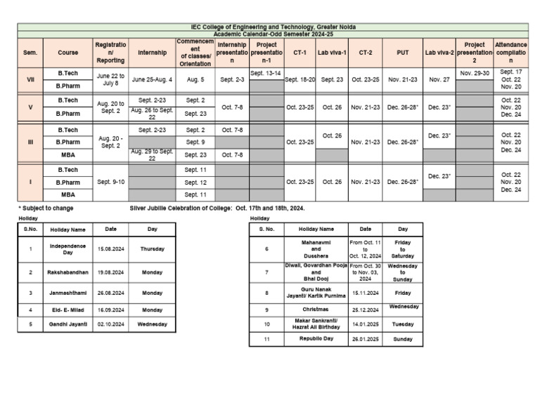 Academic Calendar - ODD Sem-2024-25 - IEC-CET | PDF | Academic Term ...