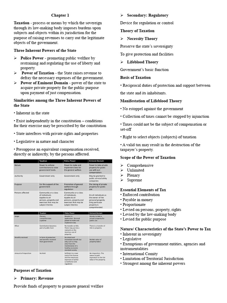 chap-1-tax | PDF | Taxes | Capital Gains Tax