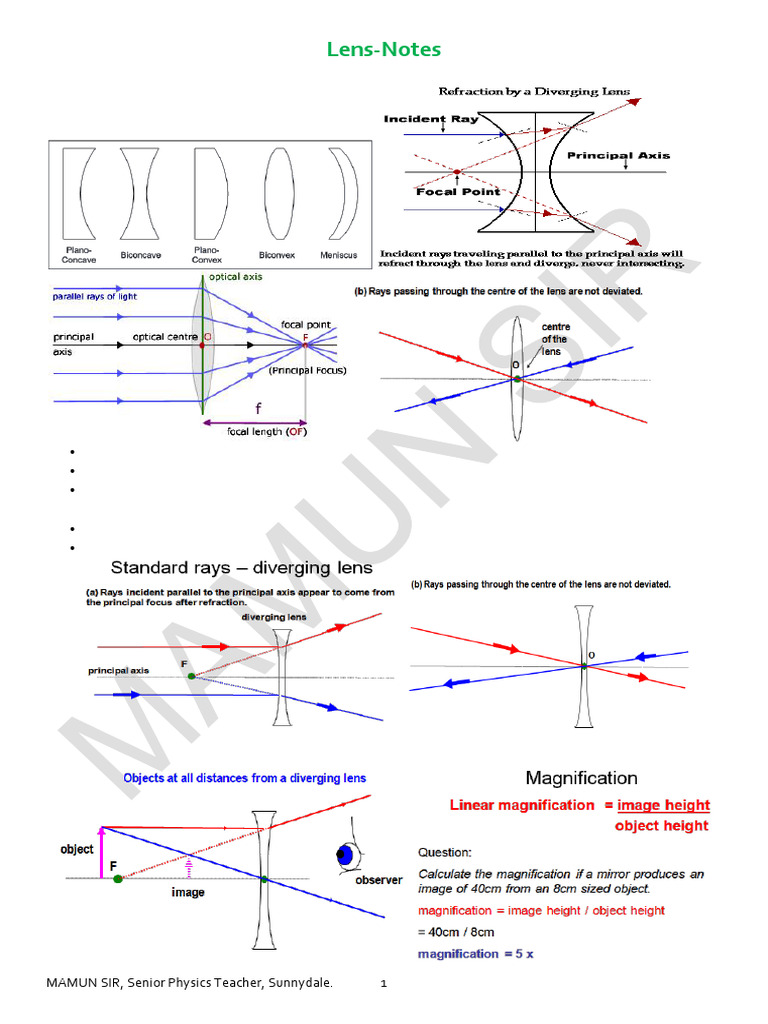 Lens Notes | PDF