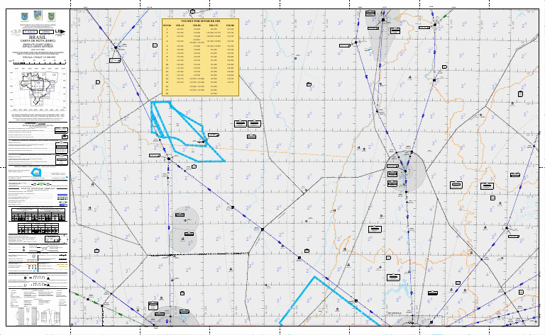 A320 Fms Pages | PDF