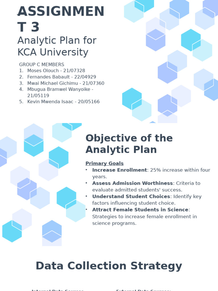 Group C Assignment 3 | PDF | Performance Indicator | Analytics