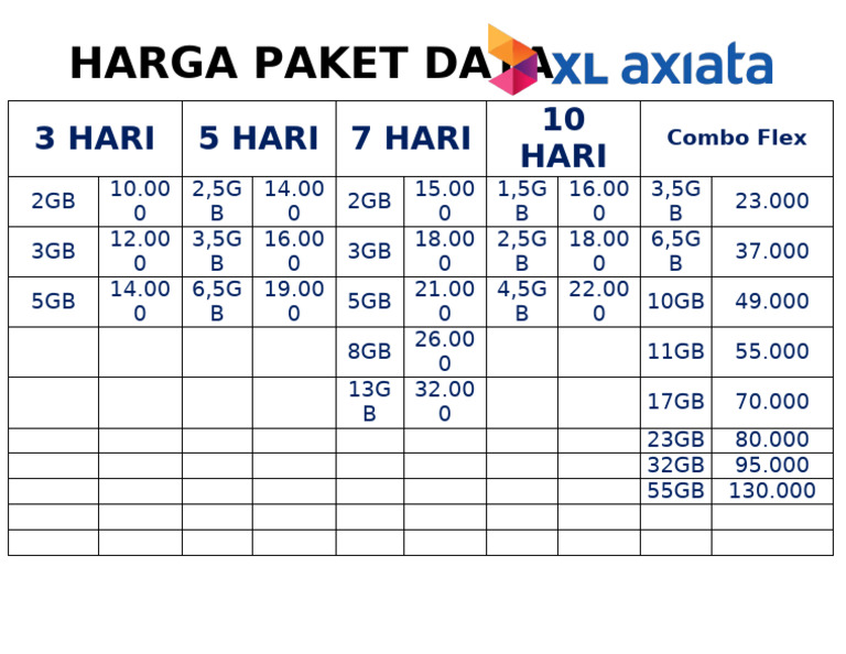 Harga Paket Data XL | PDF | Computers