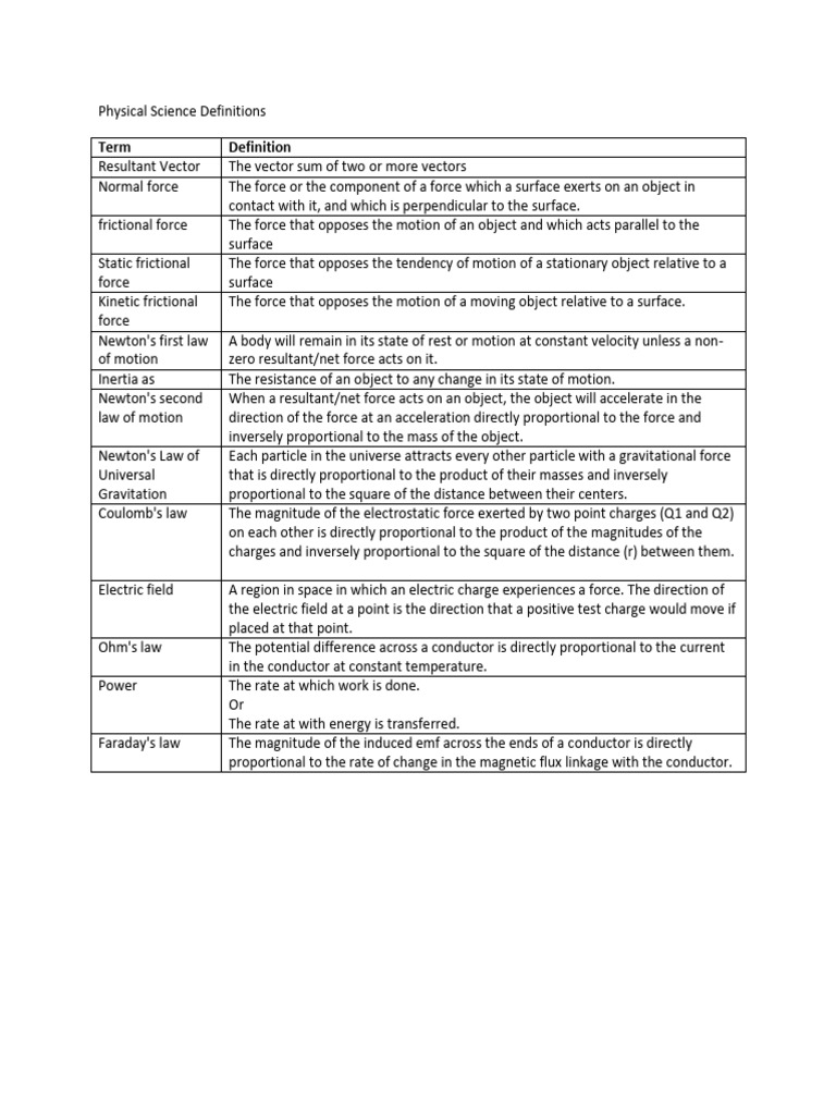 Key Physical Science Definitions | PDF | Chemical Bond | Force