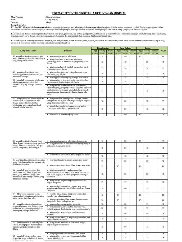 Format KKM Excel | PDF