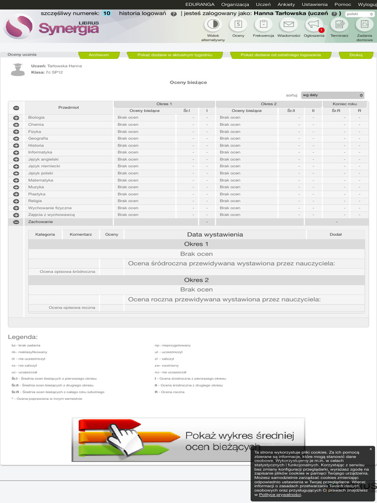 LIBRUS Synergia | PDF