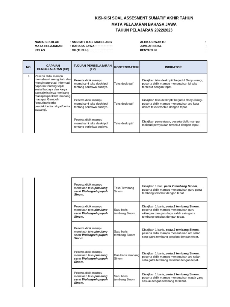 Kisi-Kisi Asat Kelas Vii Kurmer | PDF | Kajian Bahasa Asing
