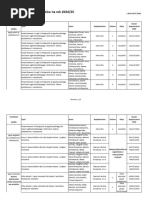 Aktualna Mapka WATu | PDF