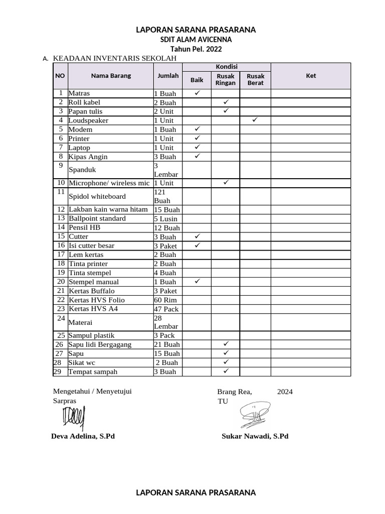 Format Sarana Dan Prasarana | PDF
