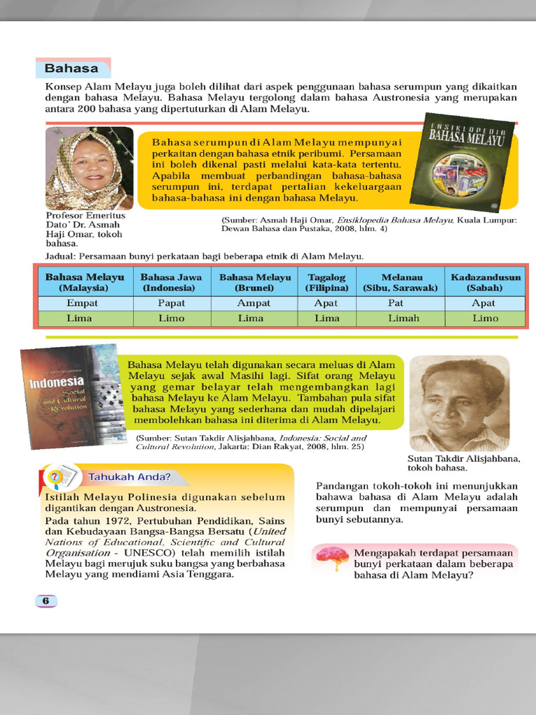 Buku Teks Sejarah Tingkatan 2 | PDF