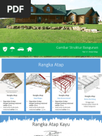 Jarak Gording dan Usuk Atap Rumah | PDF