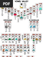 Rwi Sound Mats | PDF