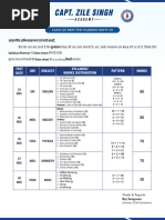 BIM21X - Revit Formula Mastery Parametric Control With Real Examples ...