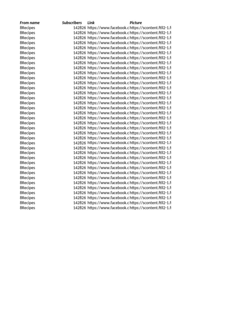 FeedSpy 14 Sep, 2023 - 13 Sep, 2024 | PDF | Computing | Computer Programming