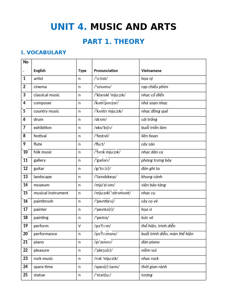 Unit 4. Music and Arts | PDF