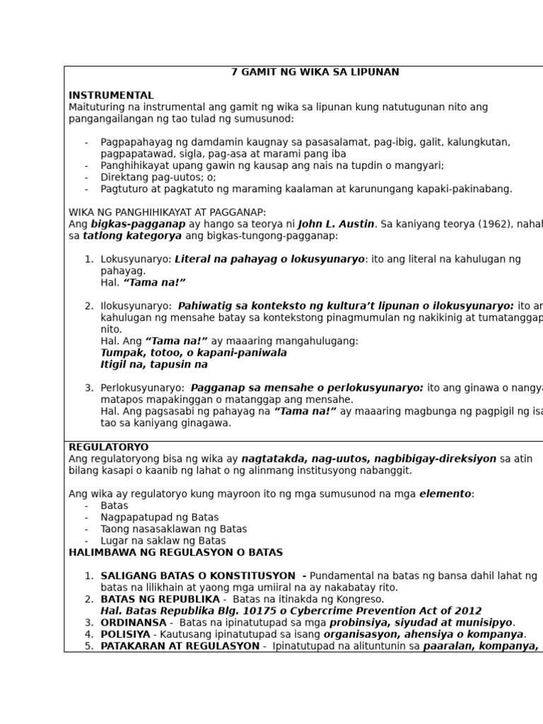 7 Gamit NG Wika Sa Lipunan | PDF