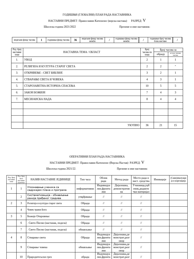 Priprema 5 Raz | PDF