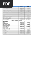 Excel Valuation FGV Atividade Individual Com Perguntas | PDF | Lucro ...