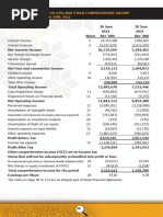 GCB Financial Statements 2024 Summary | PDF | Equity (Finance) | Investing