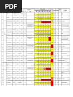 NBC Rule 7 & 8 | PDF