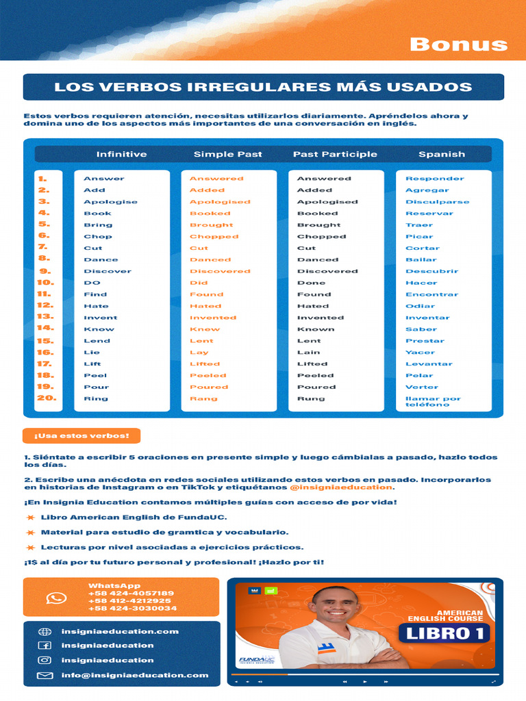 Bonus Verbos-1 | PDF