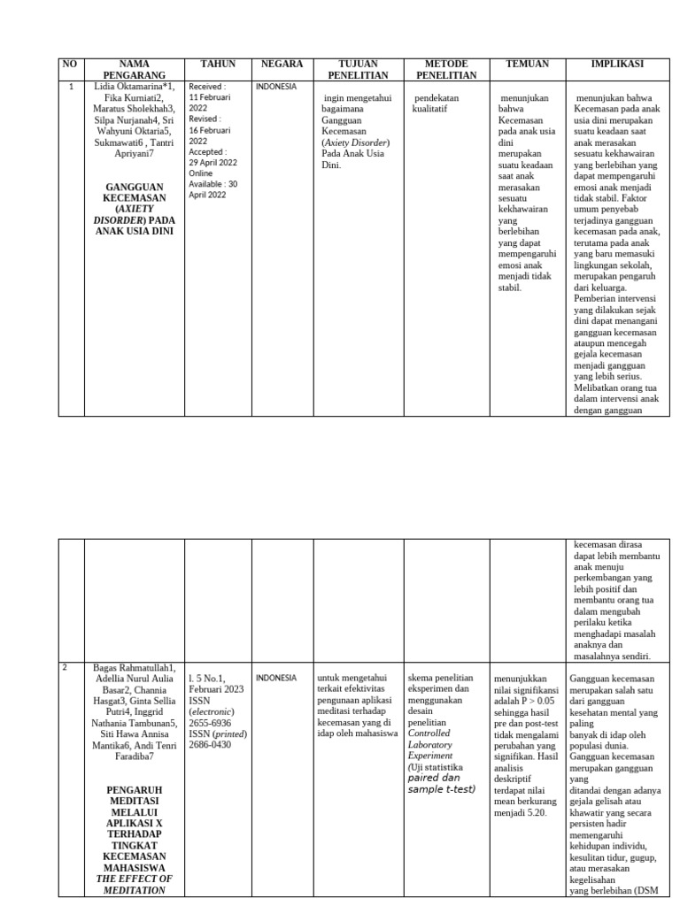 Tugas Ke 3 Metopen | PDF