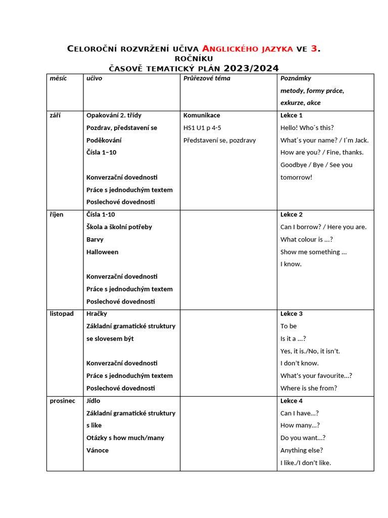 TP Aj 3. Roč. | PDF