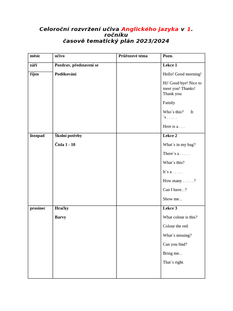 TP Aj 1. Roč. | PDF