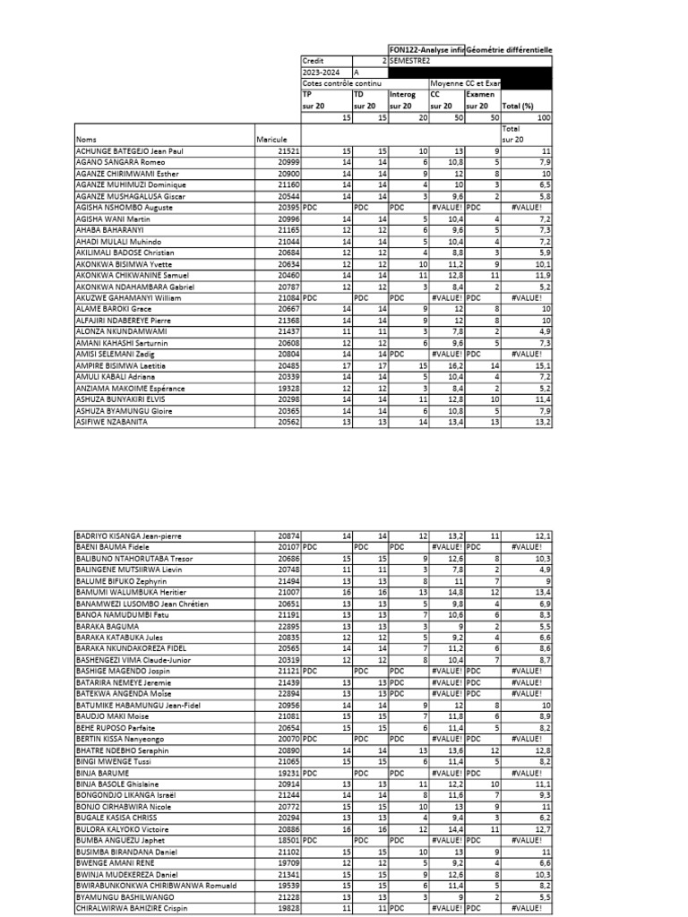Geometrie Diff | PDF