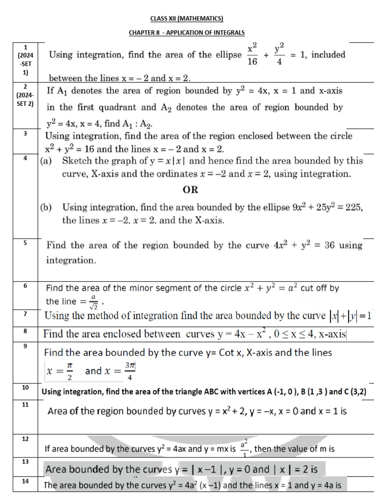 Application of Integrals - Worksheet 5 | PDF