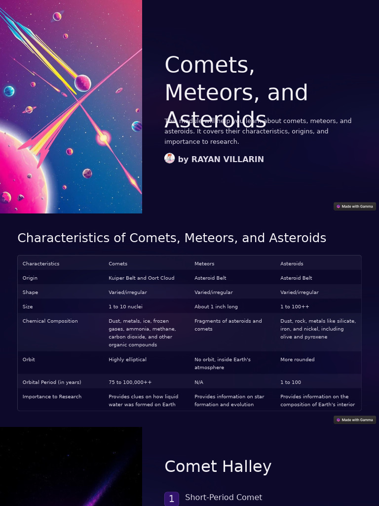 Space Rocks: A Beginner's Guide | PDF | Comet | Meteoroid