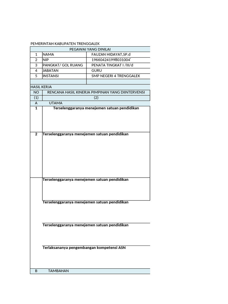 Rencana SKP 2024 Fauzan | PDF
