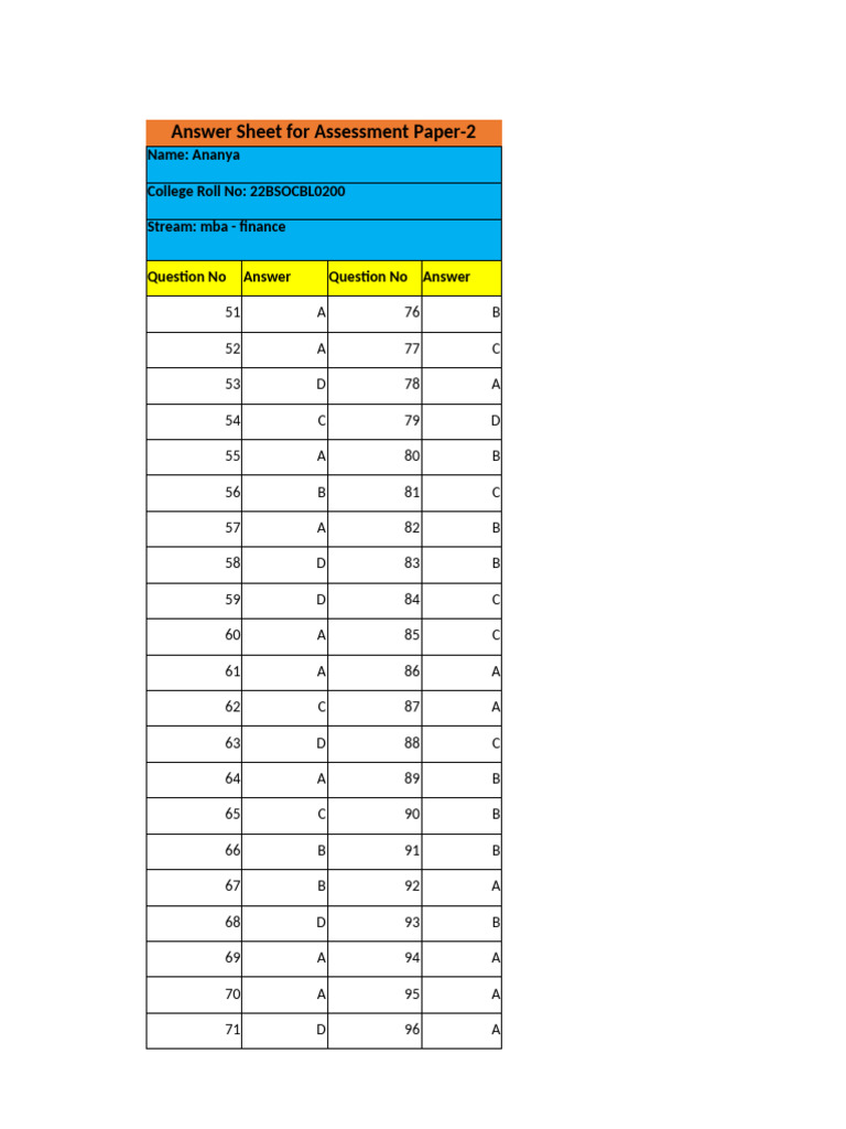 MBA Finance Assessment Answer Sheet | PDF